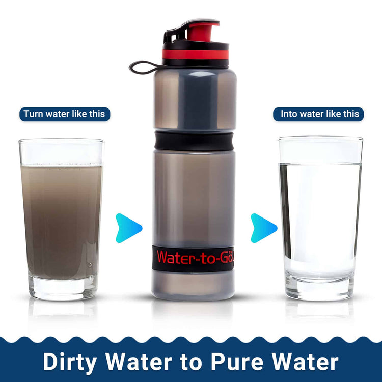 Is it safe to drink the water in the Dominican Republic? – Water to Go